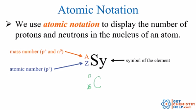 Chemistry Lesson: Isotopes - Atomic Number and Mass Number - Get ...