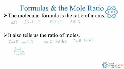 Chemistry Lesson: Mole Ratio from Chemical Formulas - Get Chemistry Help
